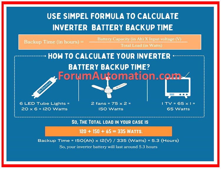 Inverter Battery Backup Time Calculation - Electrical - Industrial Automation, PLC Programming ...