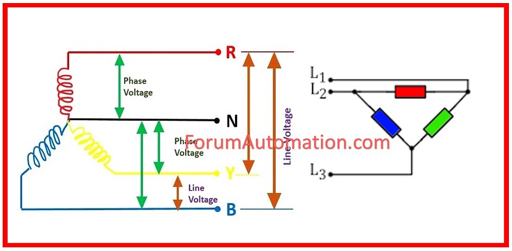 Explain Delta winding Phase-to-Line voltage conversion and vice versa ...