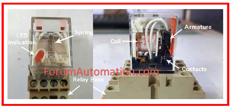 What is Relay? What are it's Types? - Industrial Automation, PLC ...
